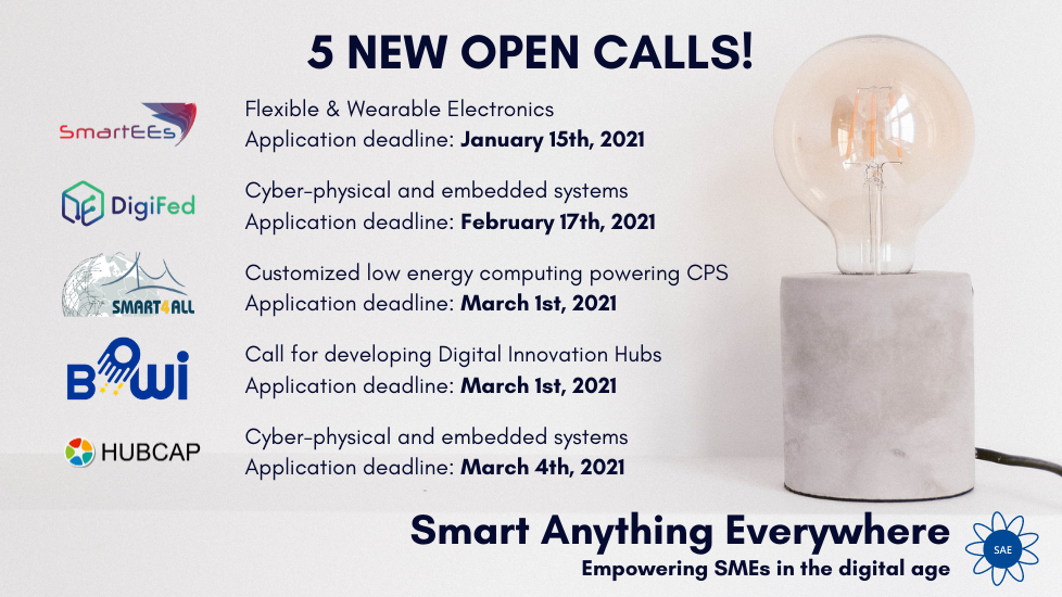 smartanythingeverywhere » 5 New Open Calls!