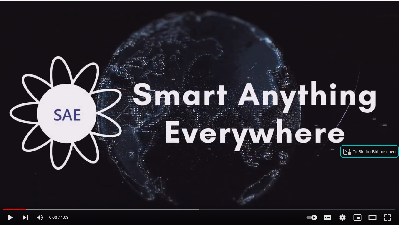 smartanythingeverywhere